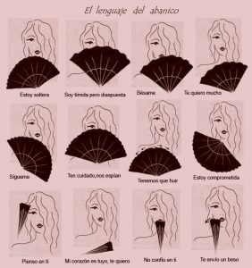 Historia, uso y lenguaje del abanico en España