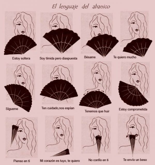 Histoire, usage et langage de l'éventail en Espagne